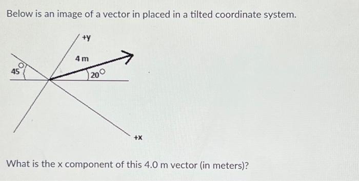 Solved Below is an image of a vector in placed in a tilted | Chegg.com