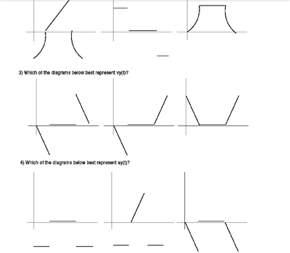 Solved Starting from an initial height h at time 0, a ball | Chegg.com
