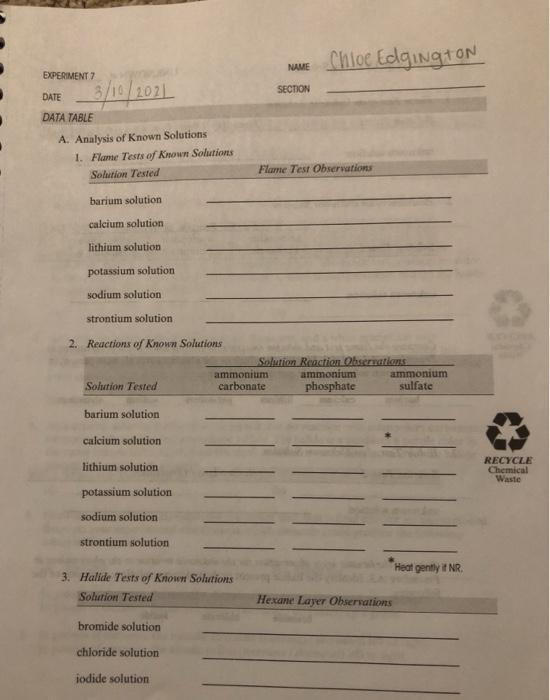 Solved NAWE Chloe Edgington EXPERIMENT 7 DATE 3/10/2021 | Chegg.com