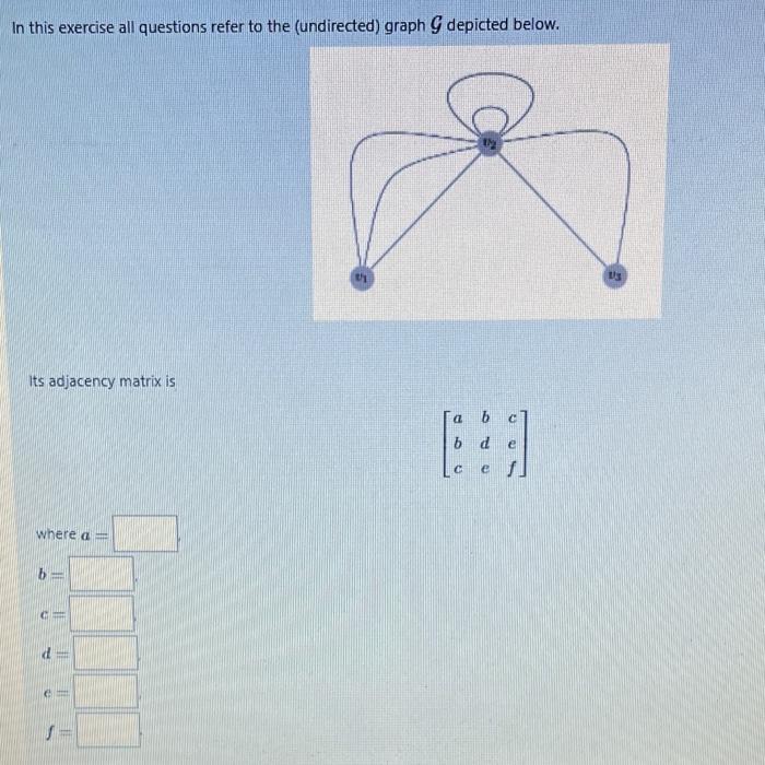 Solved In this exercise all questions refer to the | Chegg.com