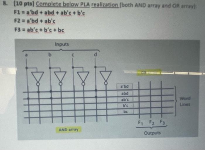 Solved 8. [10 pts] Complete below PLA realization (both AND | Chegg.com
