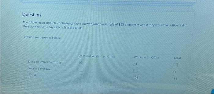 Solved Question The following incomplete contingency table | Chegg.com