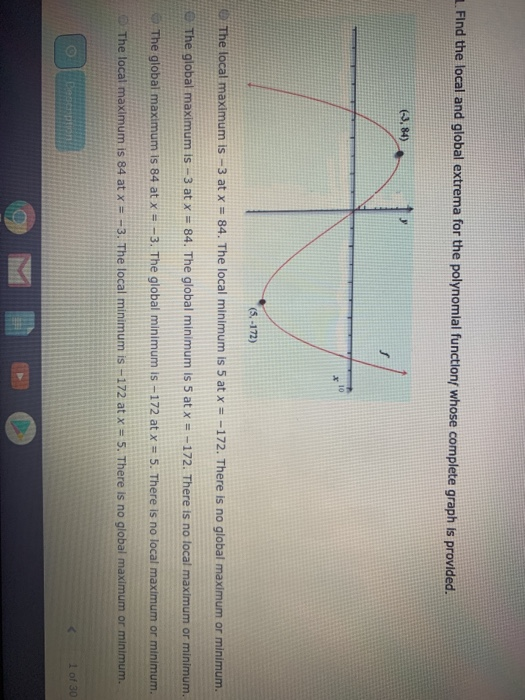Solved Find the local and global extrema for the polynomial | Chegg.com