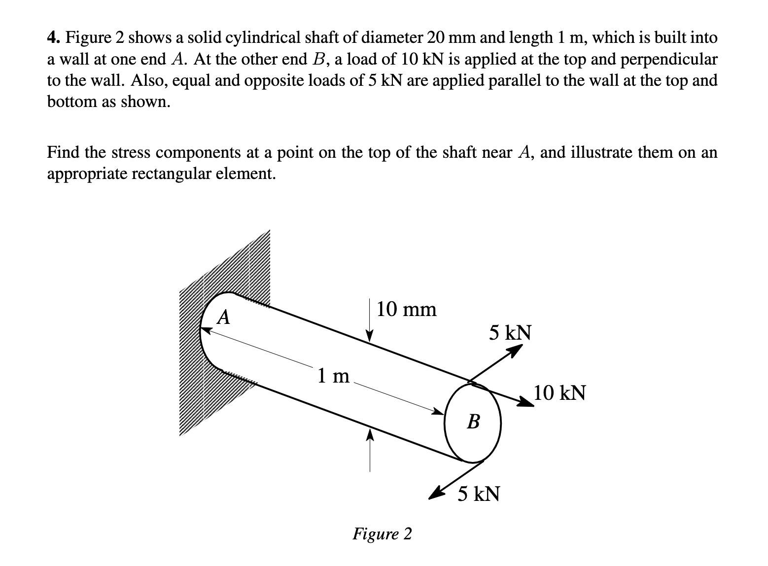 Solved by an EXPERT 4. ﻿Figure 2 ﻿shows a solid cylindrical shaft of ...
