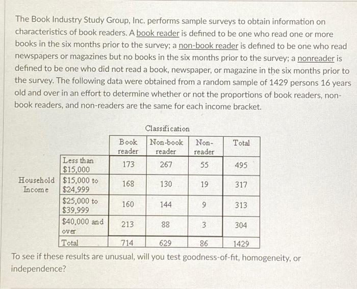 Solved The Book Industry Study Group, Inc. performs sample | Chegg.com