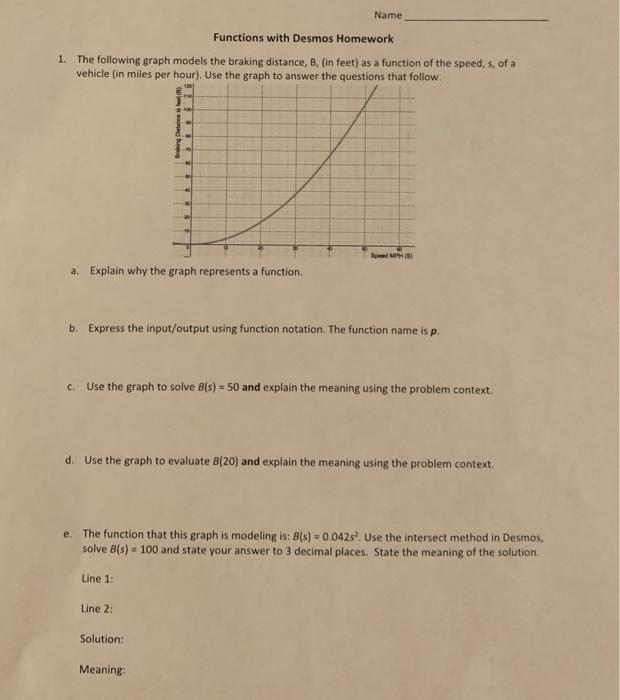 Solved Functions with Desmos Homework 1. The following graph | Chegg.com
