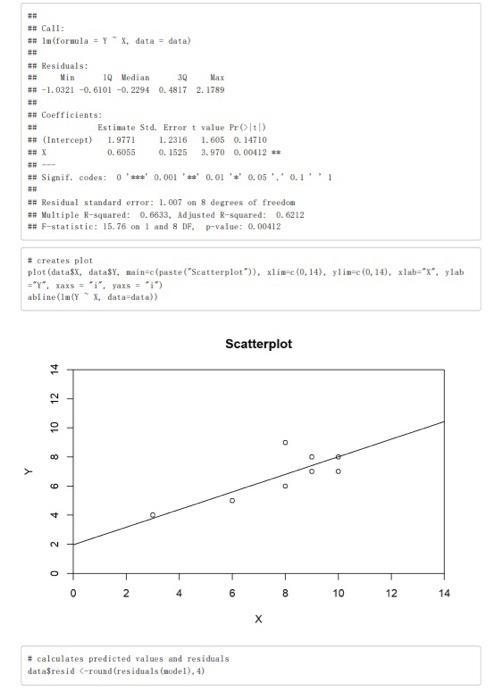 Solved \# loads in data for the full population pop