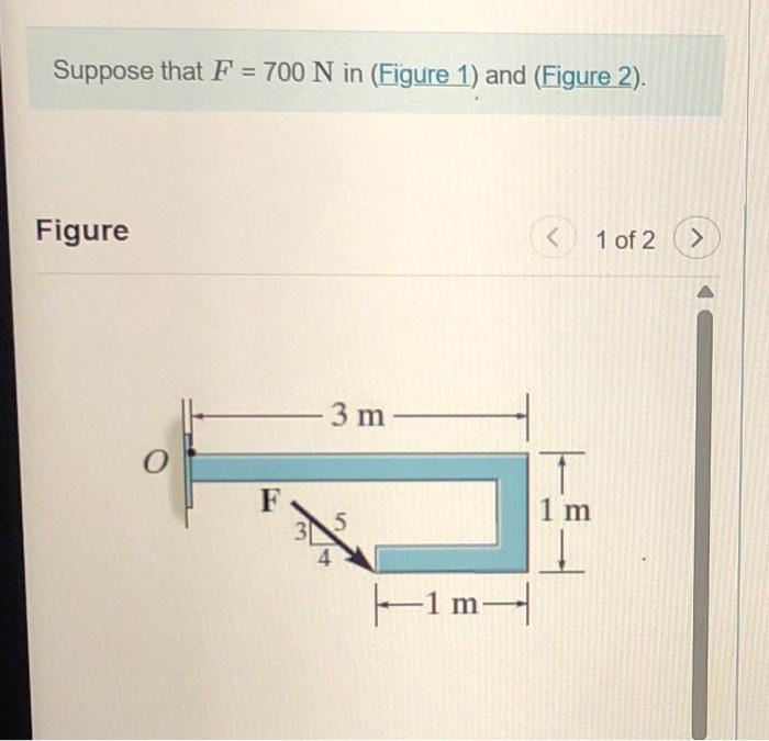 Solved Suppose that F=700 N in (Figure 1) and (Figure 2). | Chegg.com