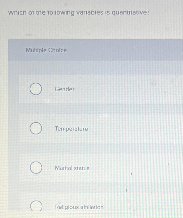 Which of the following variables are categorical and | Chegg.com