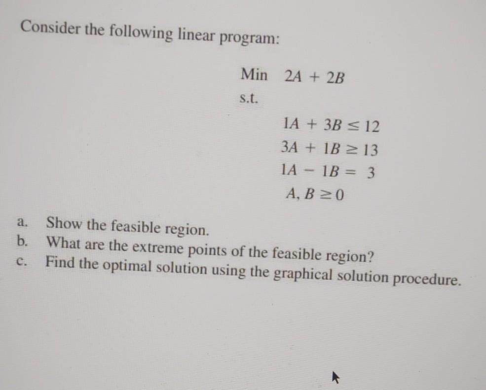 Solved Consider the following linear program: Min 2A + 2B | Chegg.com
