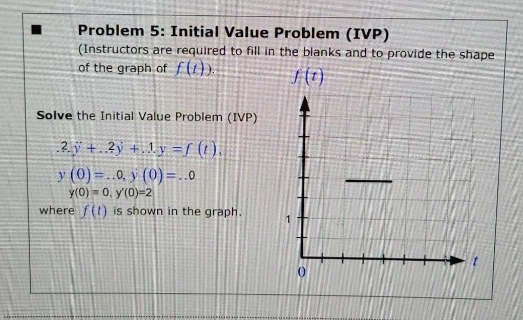Solved Problem 5: Initial Value Problem (IVP) (Instructors | Chegg.com