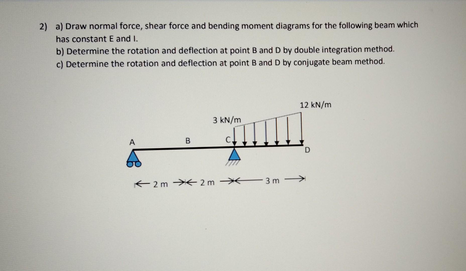 Solved 2) a) Draw normal force, shear force and bending | Chegg.com