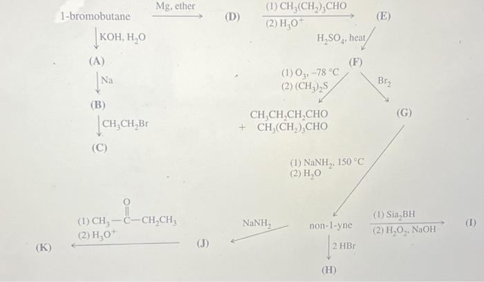 Solved propose structure for compunds a through k please go | Chegg.com