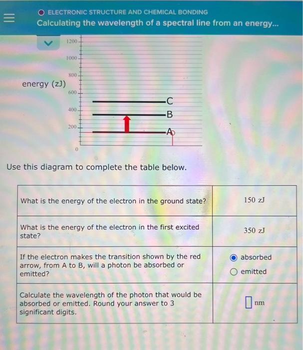 Solved Calculate the wavelength of the photon that would be | Chegg.com