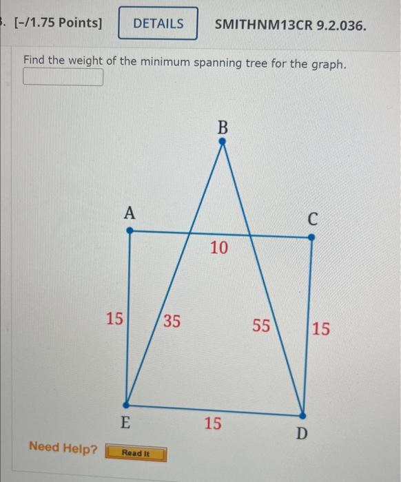 Solved Find the weight of the minimum spanning tree for the | Chegg.com