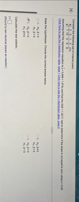 Solved Consider the following set of ordered pairs. | Chegg.com