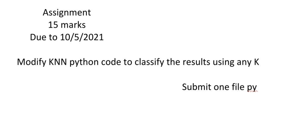 Solved Assignment 15 marks Due to 10/5/2021 Modify KNN | Chegg.com