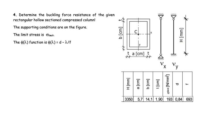 Solved 4. Determine the buckling force resistance of the | Chegg.com