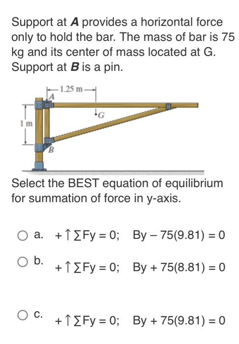 Solved Support at A provides a horizontal force only to hold | Chegg.com