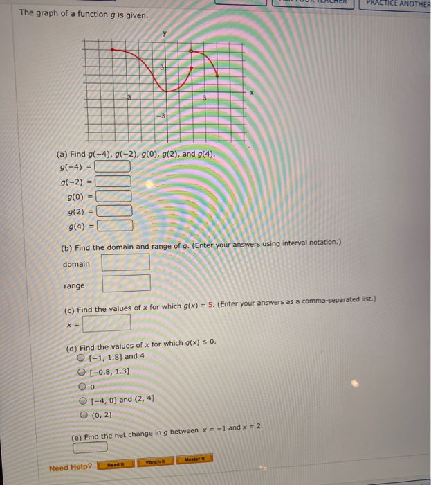 Solved PRACTICE ANOTHER The graph of a function g is given. | Chegg.com