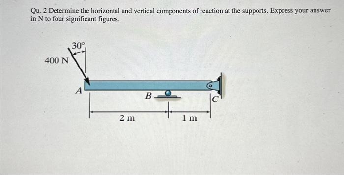 Solved Qu. 2 Determine the horizontal and vertical | Chegg.com