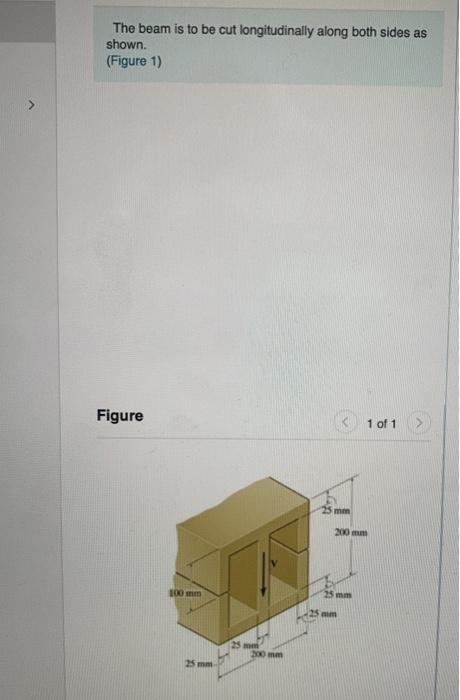 Solved The beam is to be cut longitudinally along both sides | Chegg.com
