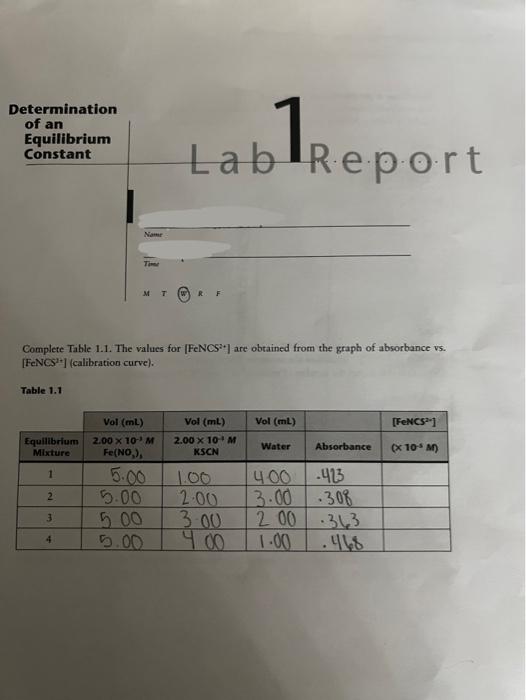Solved Step 4 Calculate the concentrations of all of the | Chegg.com