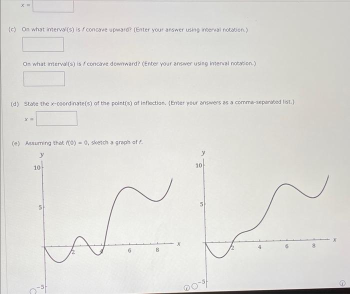 Solved Use the graph of the derivative f' of a continuous | Chegg.com