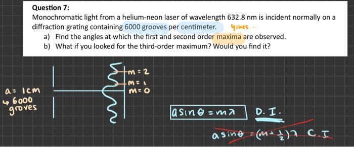 Solved im really confused about this single slit | Chegg.com