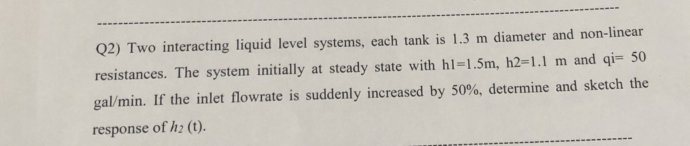 Solved Q2) ﻿Two interacting liquid level systems, each tank | Chegg.com