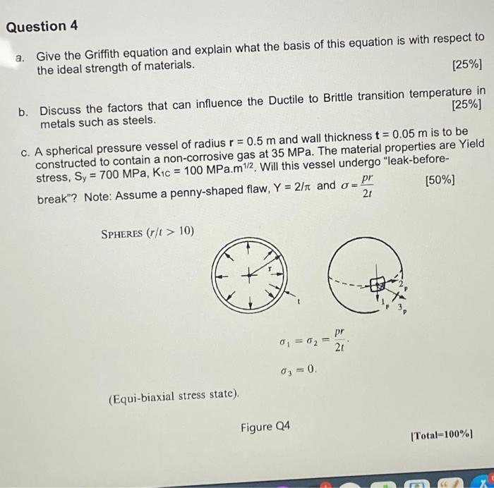 Solved Question 4 a. Give the Griffith equation and explain | Chegg.com
