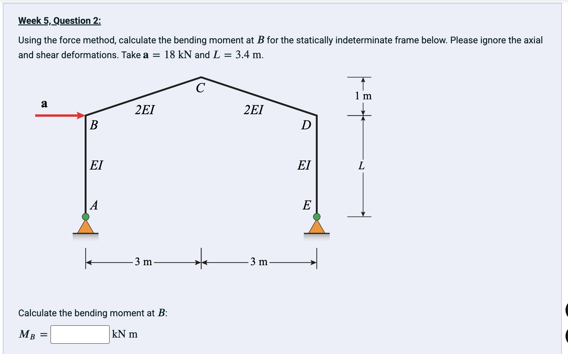 Solved Week 5, ﻿Question 2:Using the force method, calculate | Chegg.com