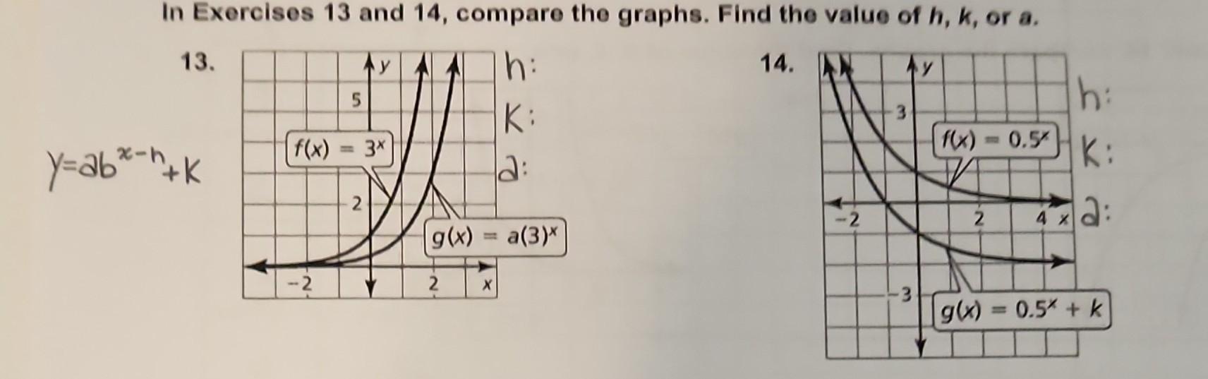 Solved 13. 14. y=abx−n+k | Chegg.com