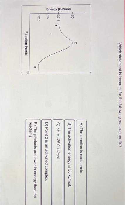 Solved Which Statement Is Incorrect For The Following