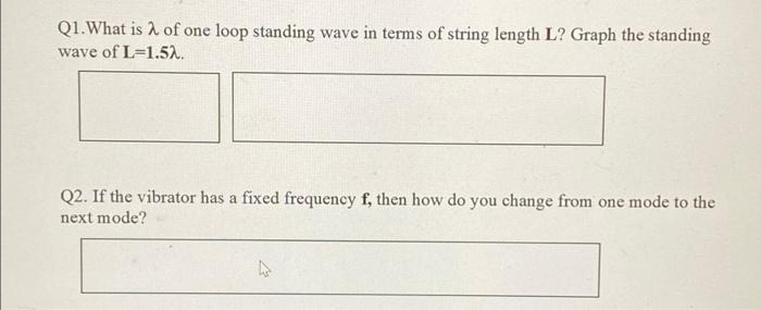 Solved Q1. What is 2 of one loop standing wave in terms of | Chegg.com