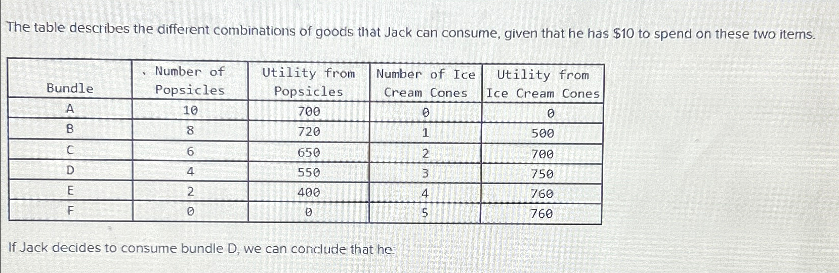 Solved The table describes the different combinations of | Chegg.com