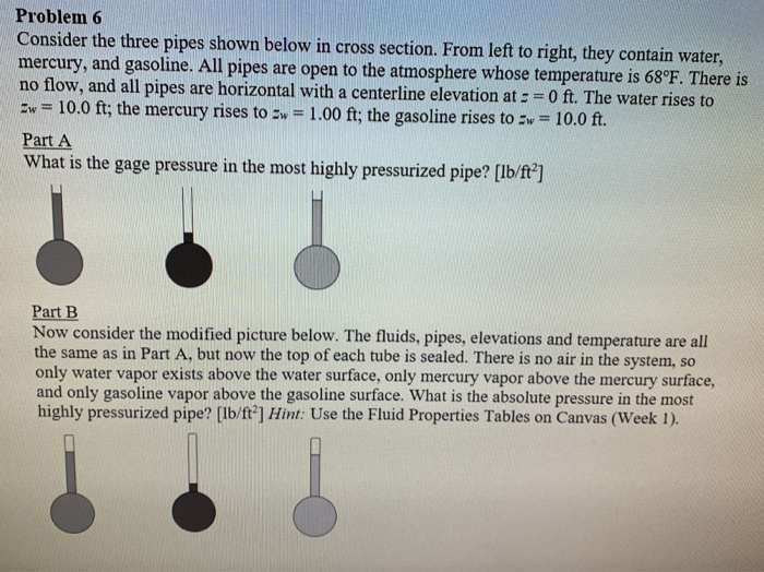Solved Problem 6 Consider the three pipes shown below in | Chegg.com