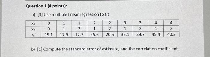 Solved Question 1 (4 points): a) [3] Use multiple linear | Chegg.com