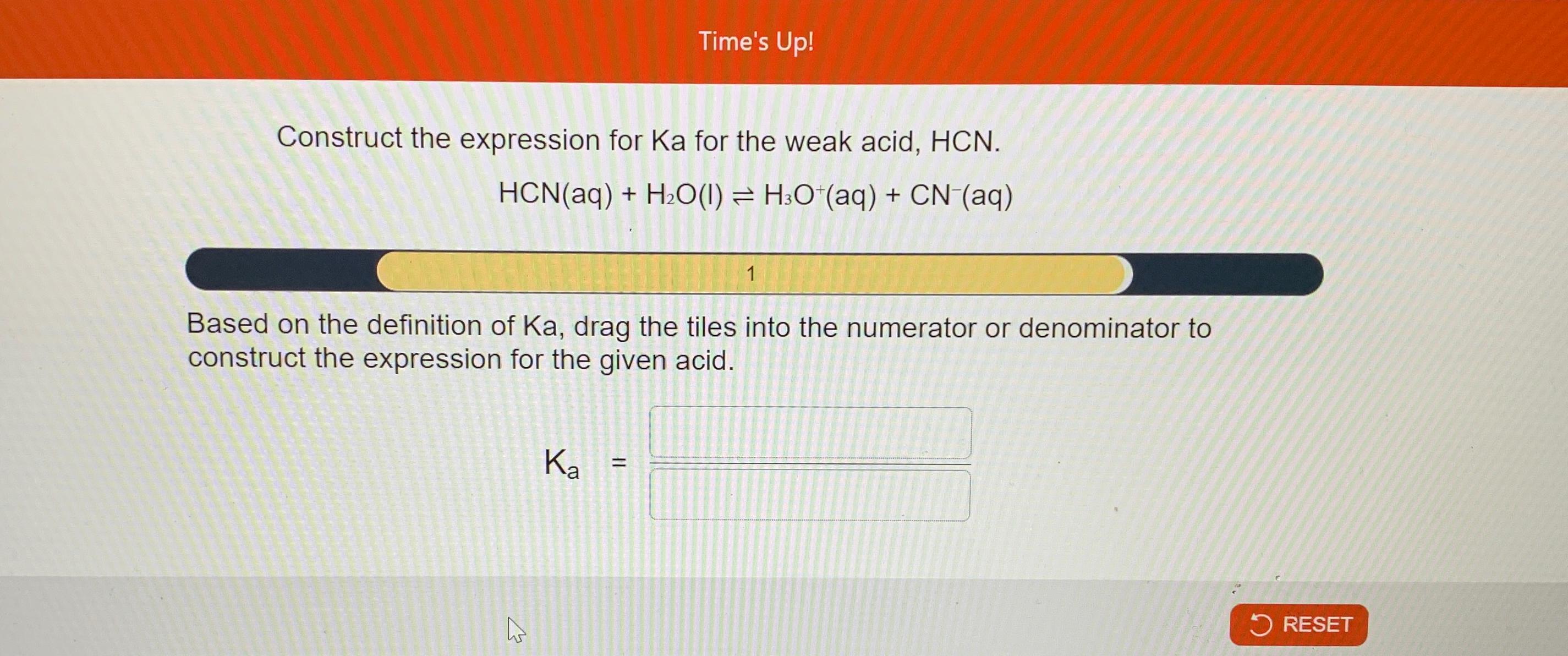 Solved Time's Up!Construct the expression for Ka for the | Chegg.com