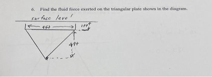 Solved 6. Find the fluid force exerted on the triangular | Chegg.com