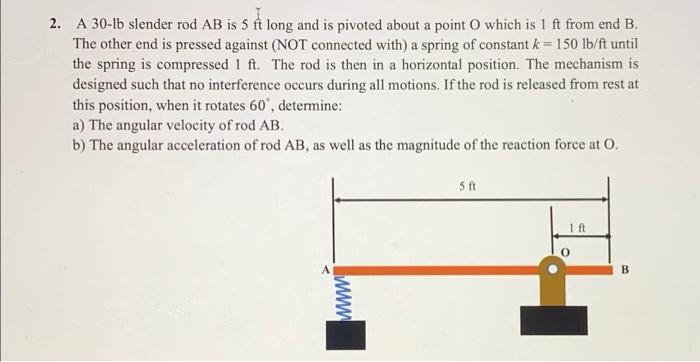 Solved 2. A 30-lb slender rod AB is 5 ft long and is pivoted | Chegg.com