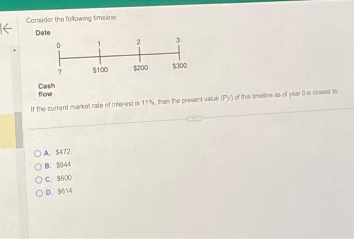 Solved Consider the following timeline: If the current | Chegg.com