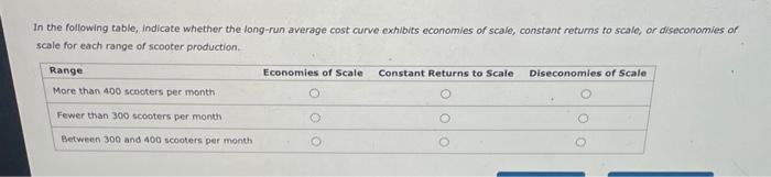 Solved Scooter's Scooters is a large American manufacturer | Chegg.com