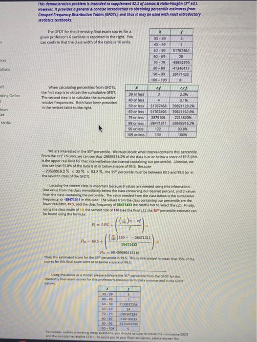 1. what class contains the 35th percentile? 2. what | Chegg.com