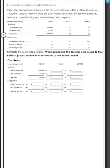 Solved Relevant Range and Fixed and Variable Costs Vogel | Chegg.com