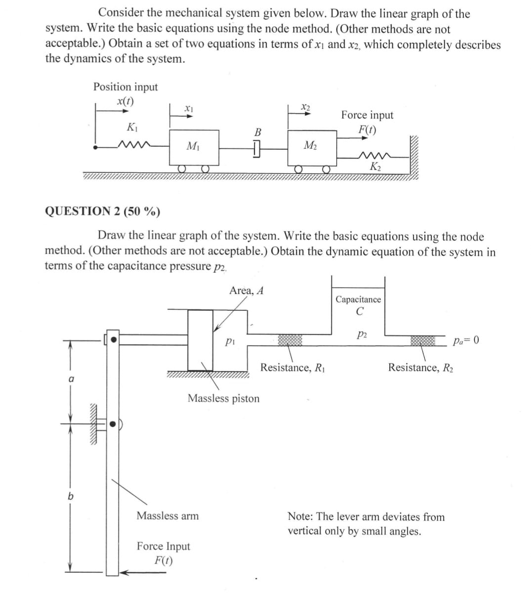 Consider the mechanical system given below. Draw the | Chegg.com