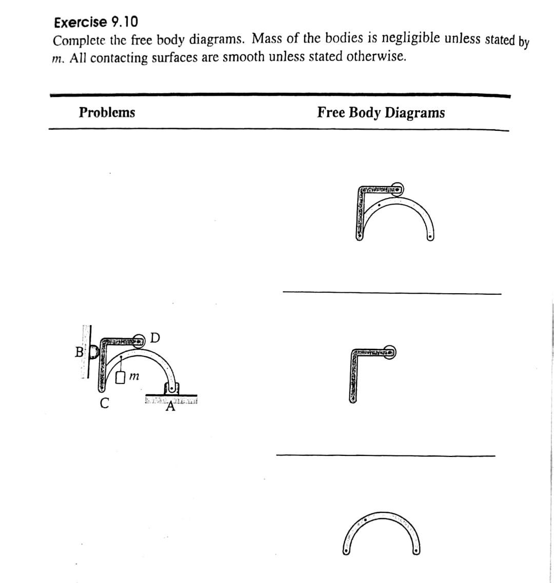 Solved Exercise 9.10 Complete the free body diagrams. Mass | Chegg.com
