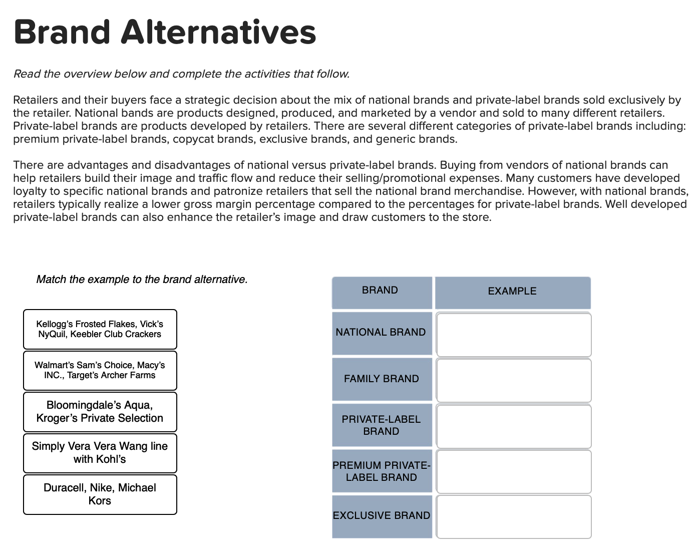 Solved Brand AlternativesRead the overview below and | Chegg.com