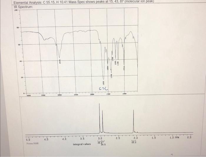 Solved So, i know that the molecular formula is C4H9NO, but | Chegg.com
