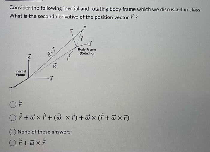 Solved Consider the following inertial and rotating body | Chegg.com